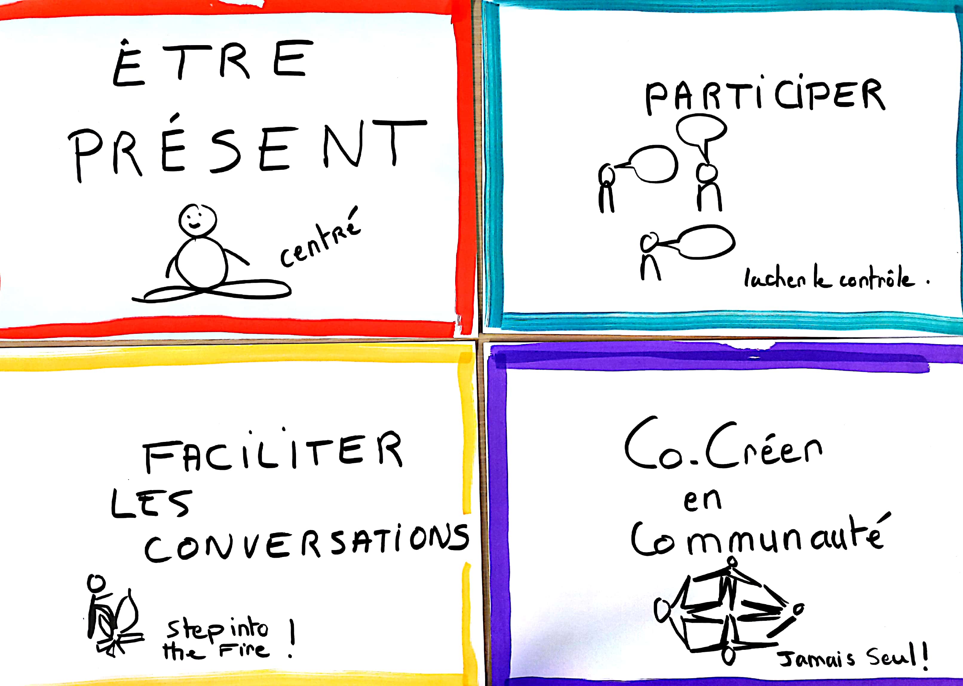 L'intelligence Collective - HLCWorldLink